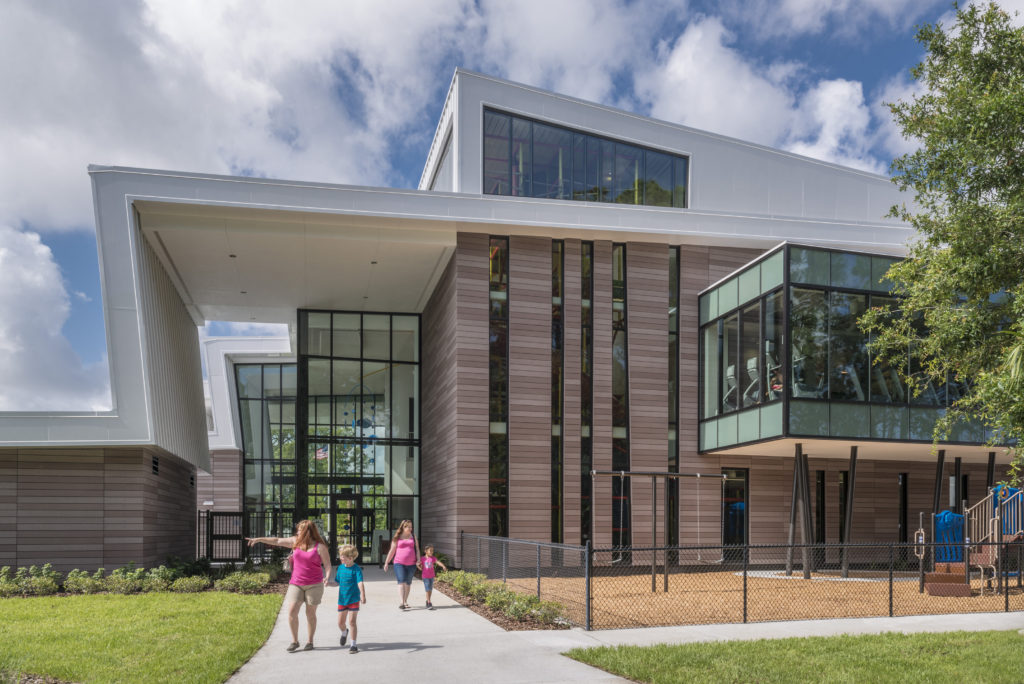 Rieder - Formas Inc.